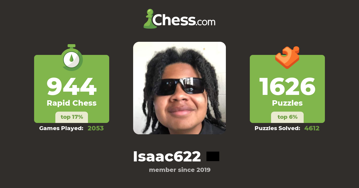 Isaac LeFever (Isaac622) - Chess Profile - Chess.com