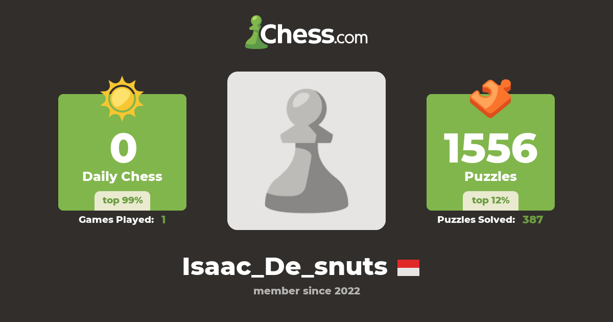 Isaac_De_snuts - Chess Profile - Chess.com