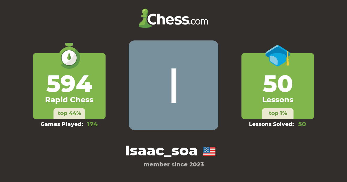 Isaac Soa (Isaac_soa) - Chess Profile - Chess.com