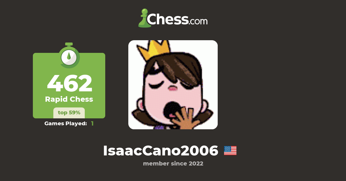 (Student) Isaac Cano-Gastelum (IsaacCano2006) - Chess Profile - Chess.com