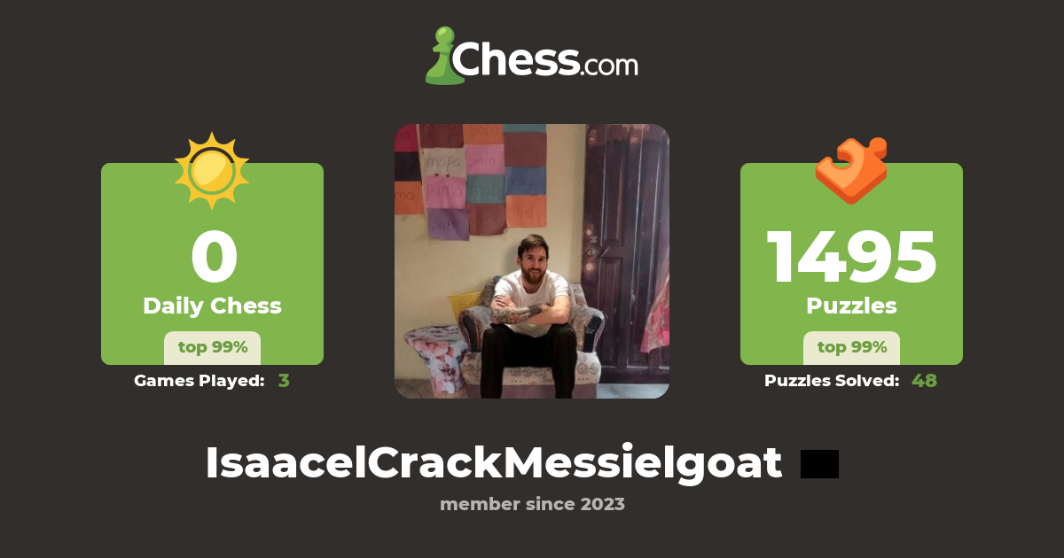 IsaacelCrackMessielgoat - Chess Profile - Chess.com