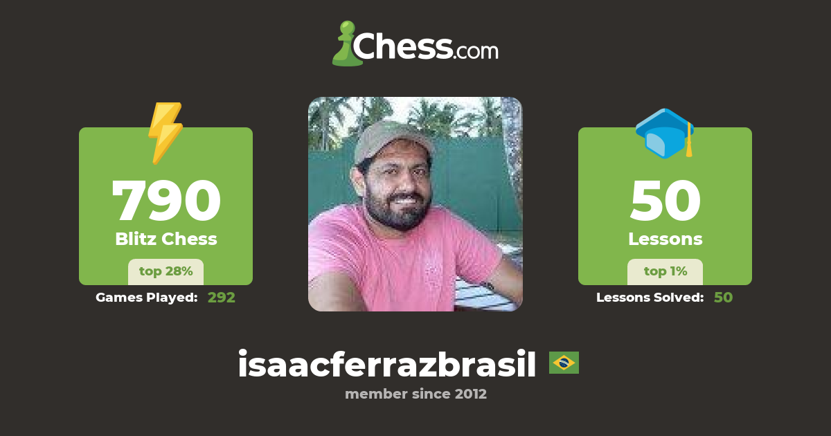 Isaac Ferraz (isaacferrazbrasil) - Chess Profile - Chess.com