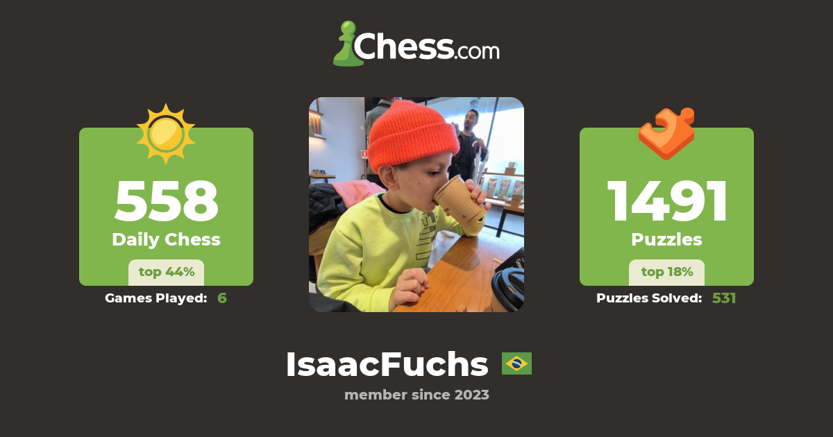 IsaacFuchs - Chess Profile - Chess.com