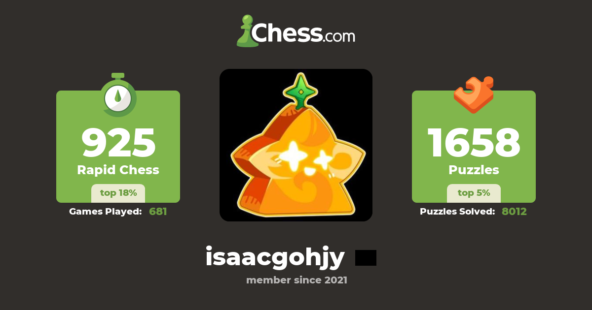 Isaac Goh (isaacgohjy) - Chess Profile - Chess.com