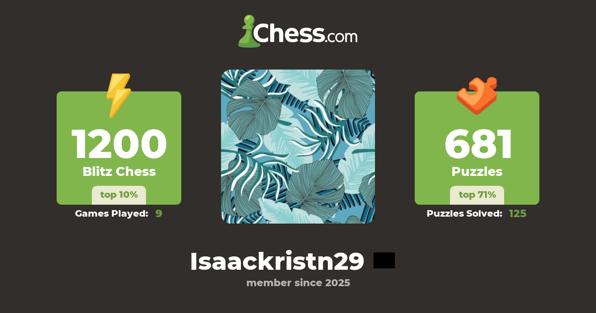 Isaackristn29 - Chess Profile - Chess.com