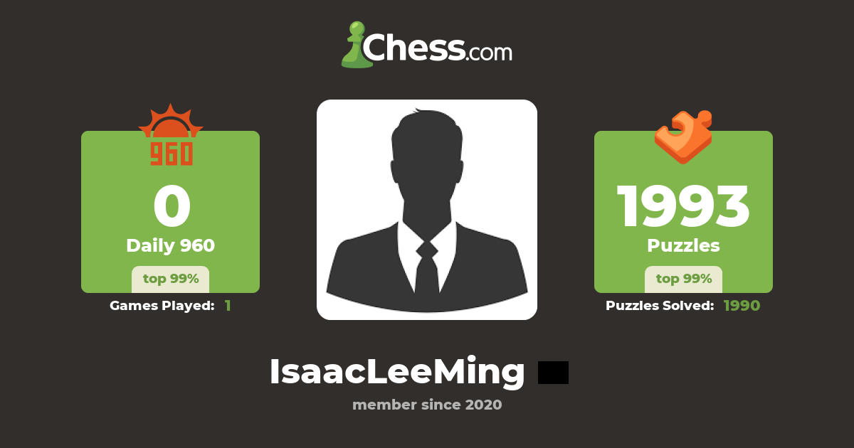 Isaac Lee (IsaacLeeMing) - Chess Profile - Chess.com