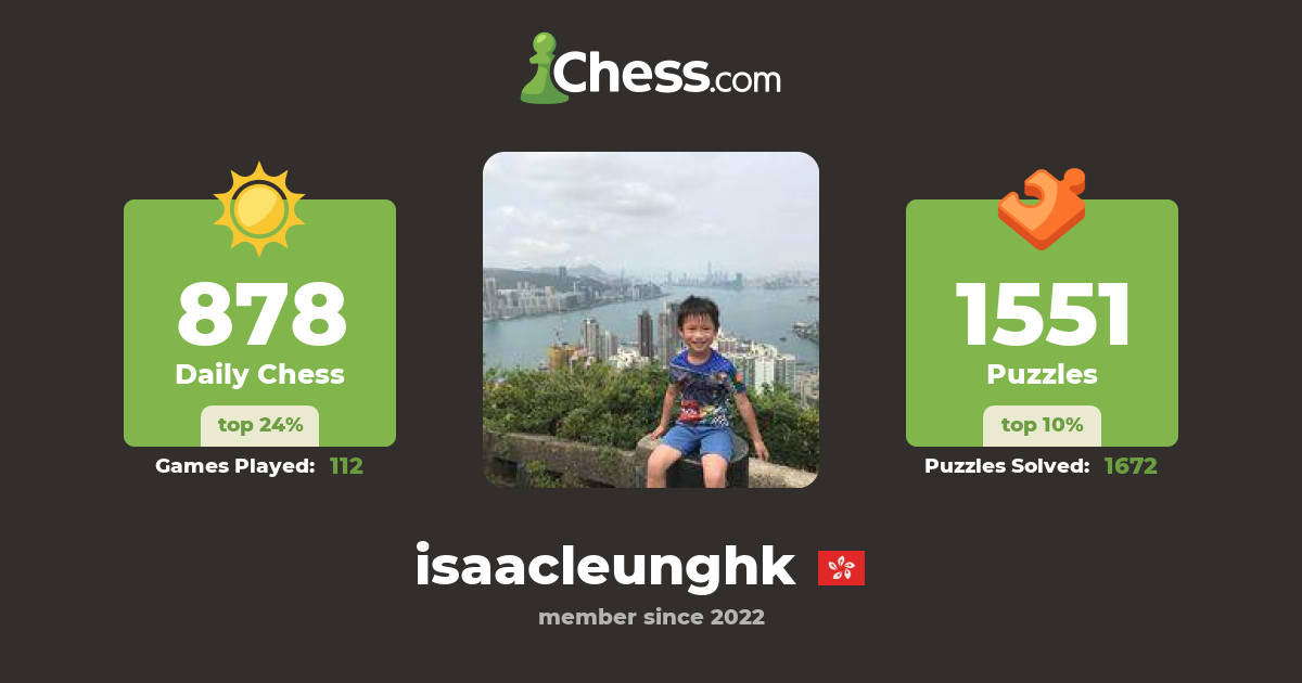 Isaac Leung (isaacleunghk) - Chess Profile - Chess.com