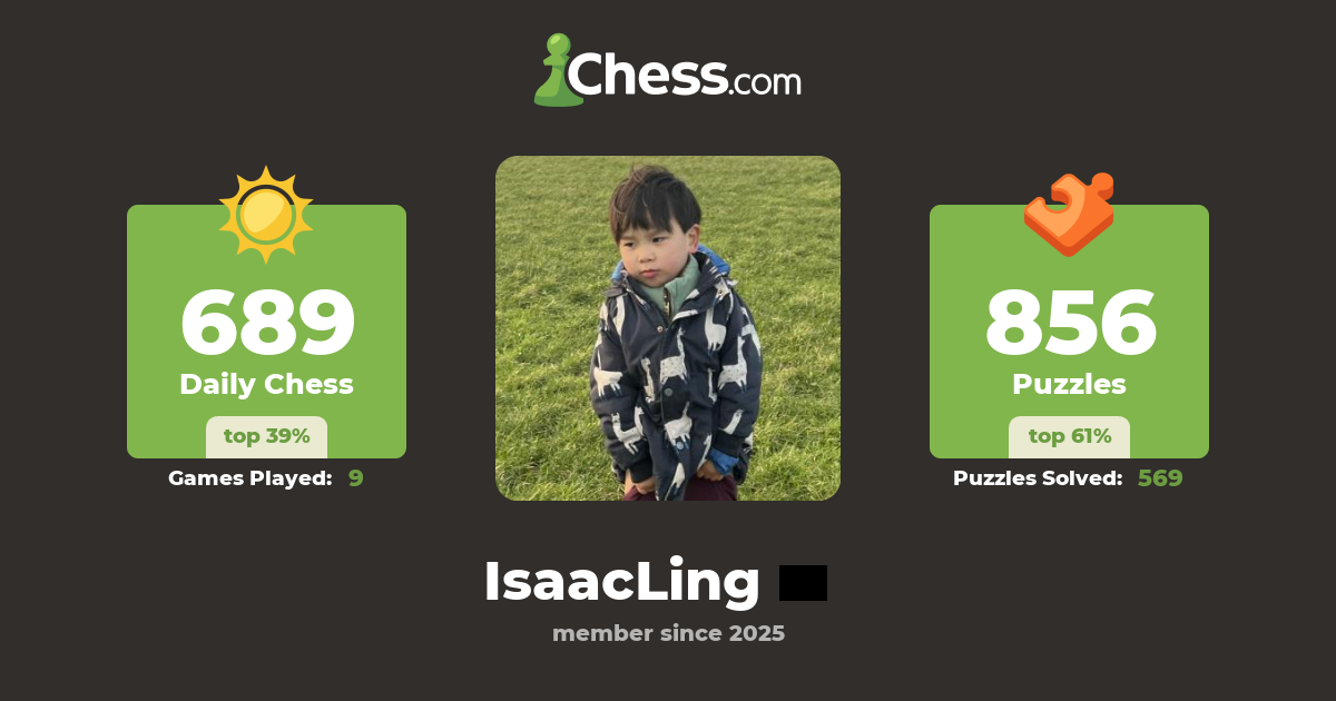 IsaacLing - Chess Profile - Chess.com
