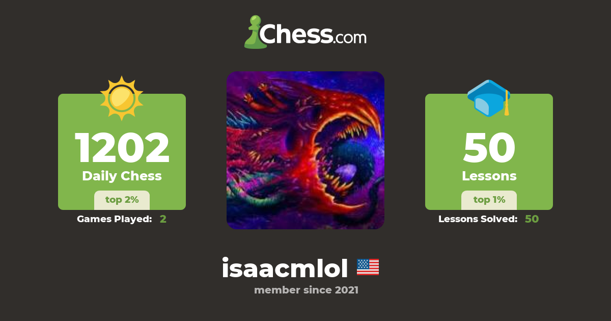 isaac miles (isaacmlol) - Chess Profile - Chess.com