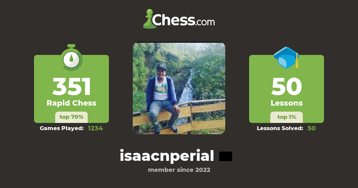 isaacnperial - Chess Profile - Chess.com