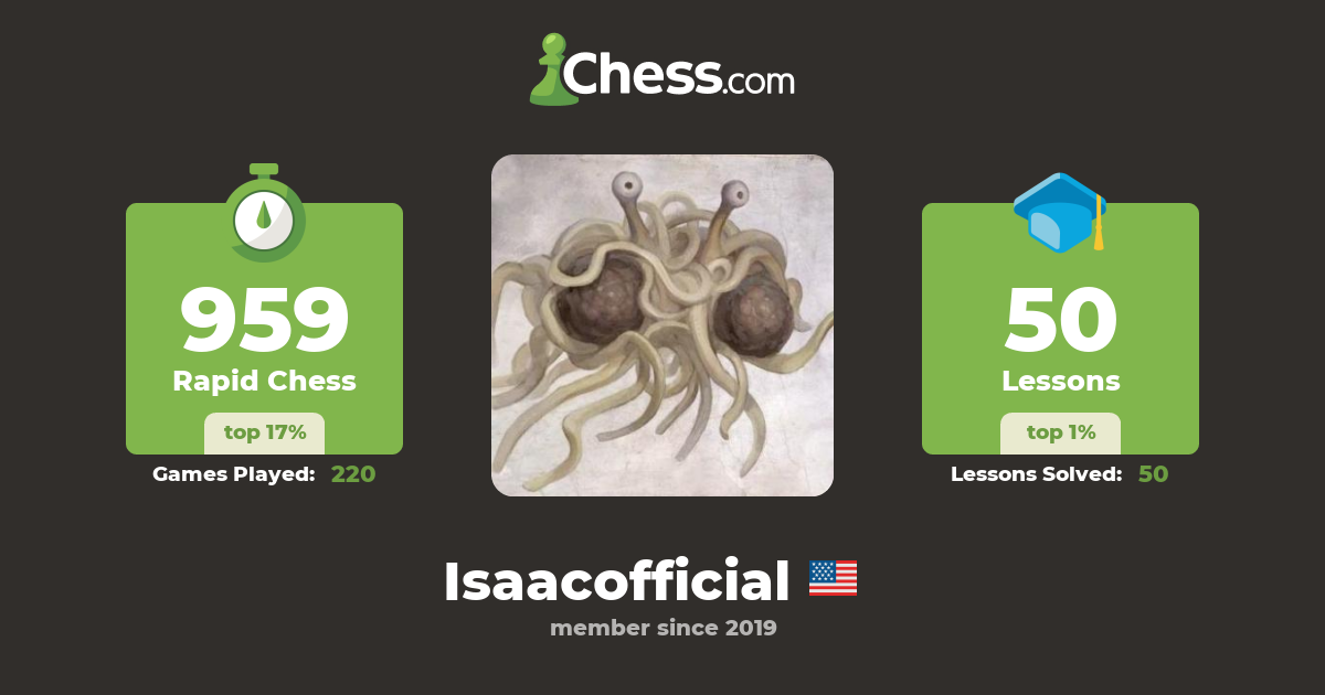 Isaacofficial - Chess Profile - Chess.com