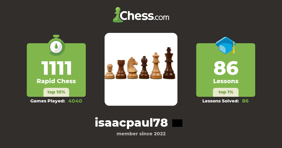 isaac paul (isaacpaul78) - Chess Profile - Chess.com