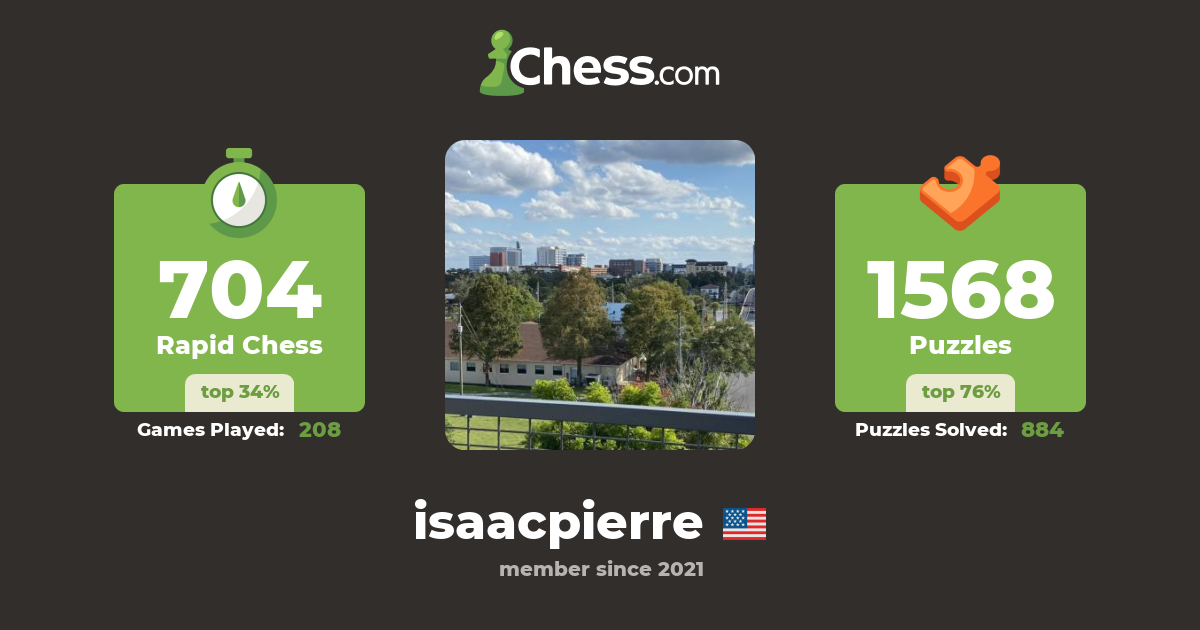 Isaac Pierre (isaacpierre) - Chess Profile - Chess.com