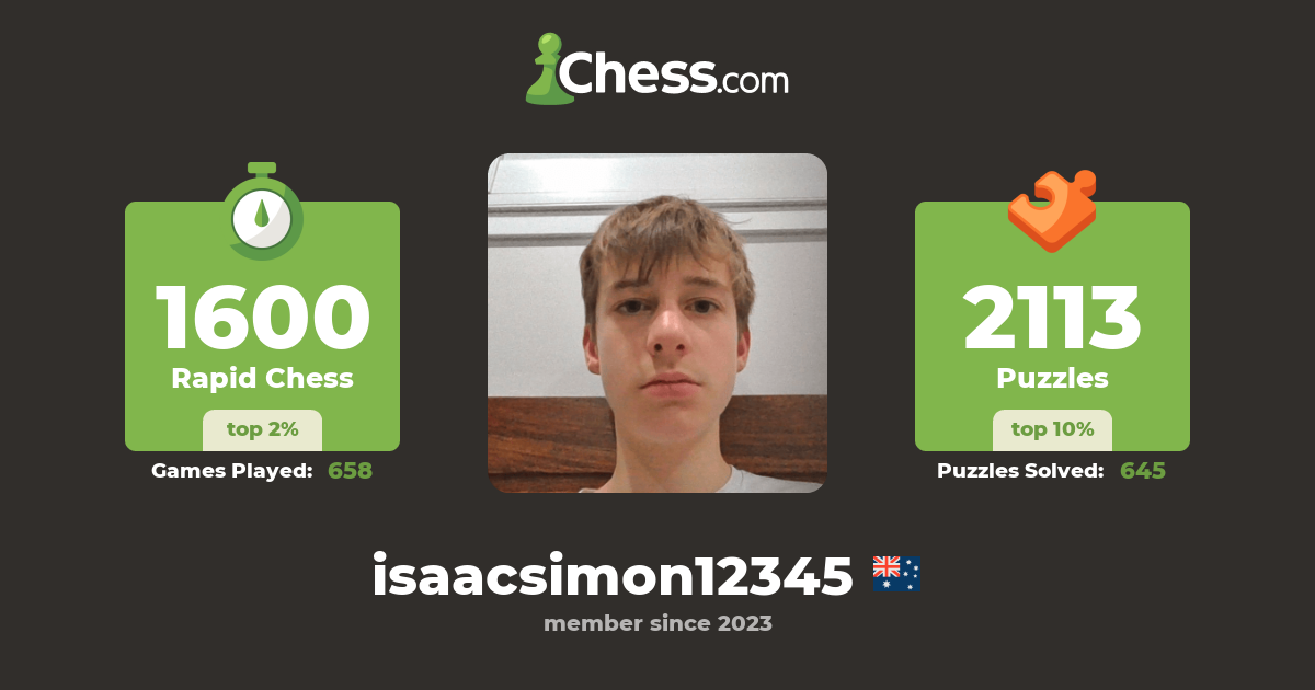 Isaac Simon (isaacsimon12345) - Chess Profile - Chess.com