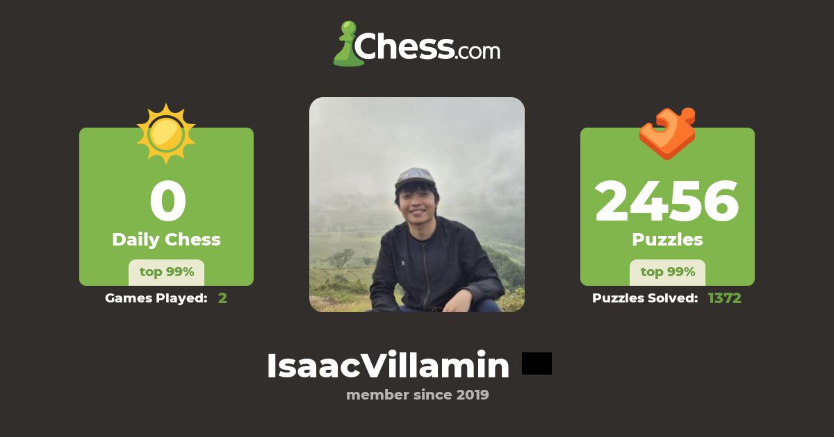 Jan Neal Isaac Villamin (IsaacVillamin) - Chess Profile - Chess.com