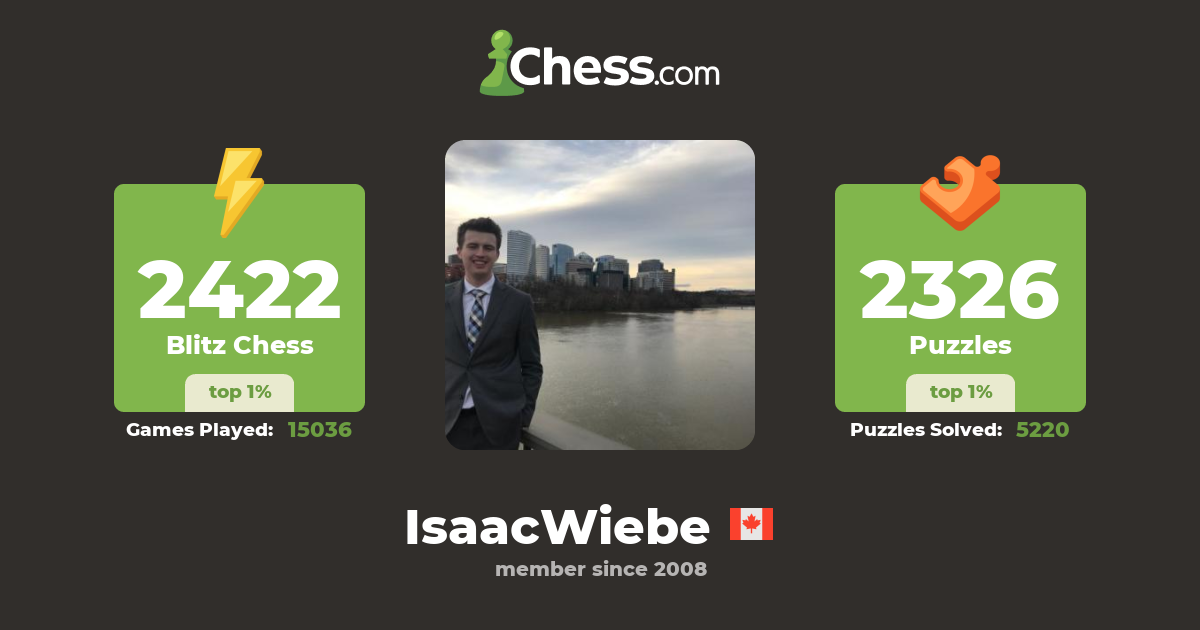 NM Isaac Wiebe (IsaacWiebe) - Chess Profile - Chess.com