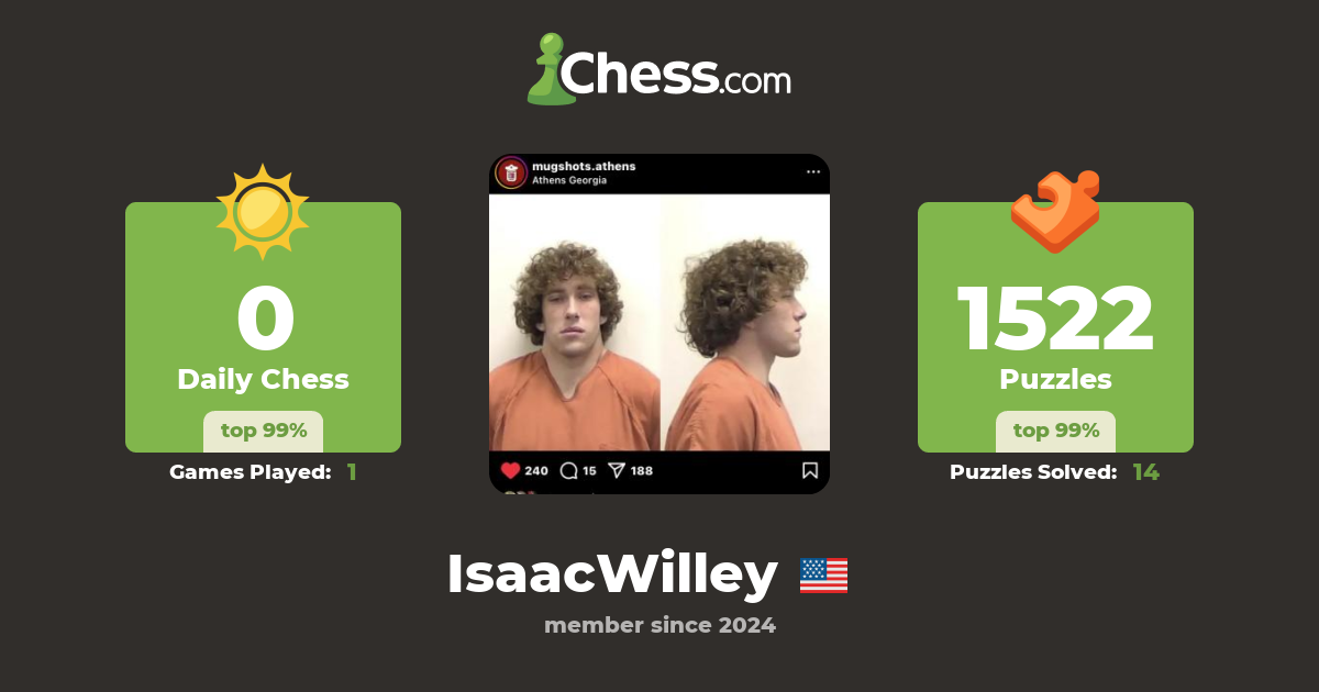 IsaacWilley - Chess Profile - Chess.com