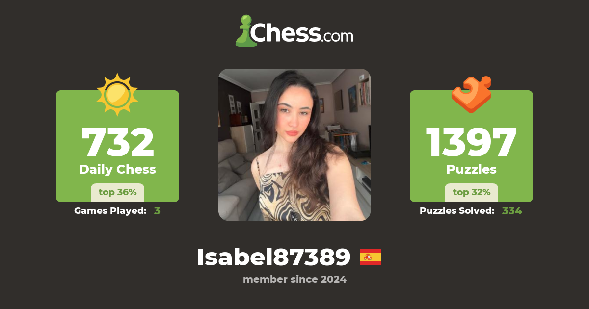Isabel87389 - Chess Profile - Chess.com