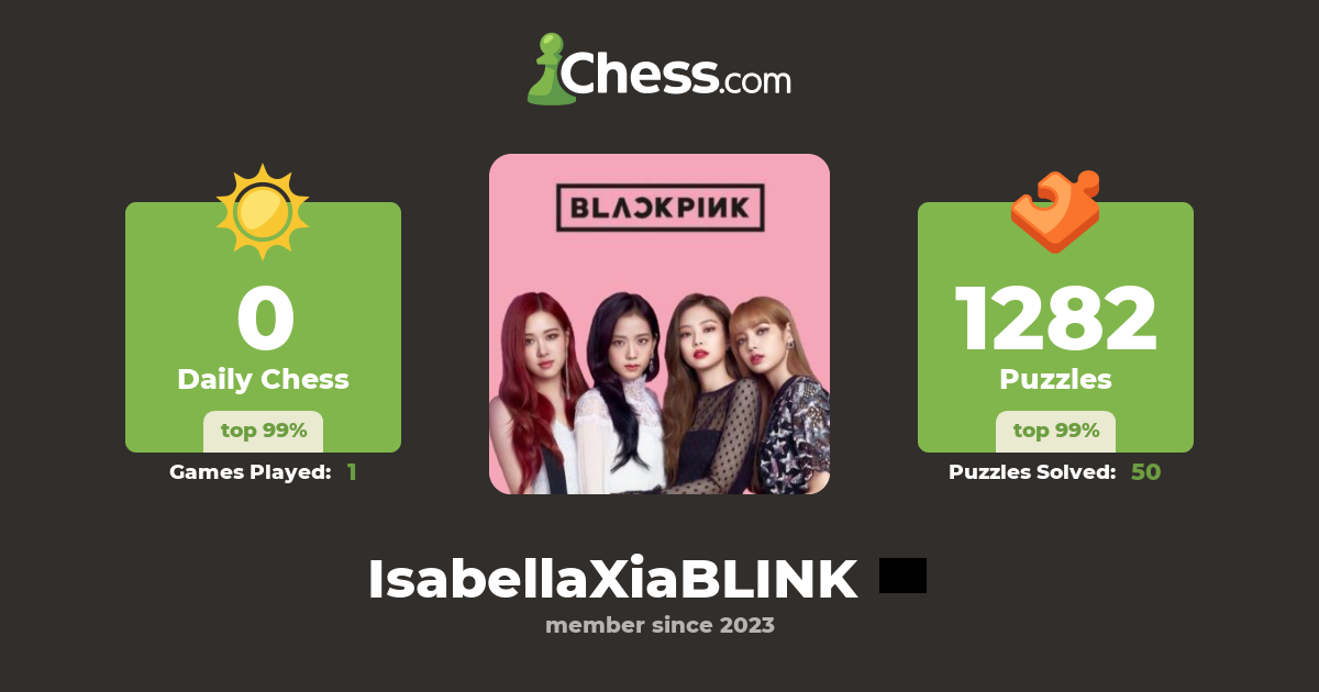 Isabella Xia (IsabellaXiaBLINK) - Chess Profile - Chess.com