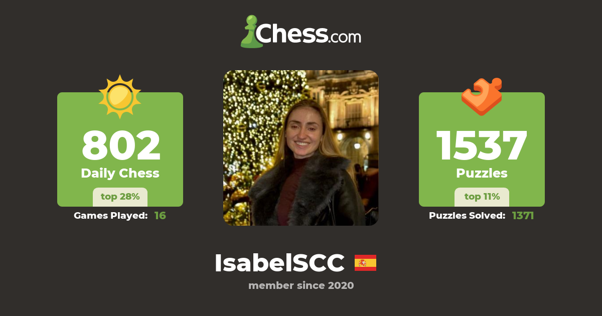 Isabel SC (IsabelSCC) - Chess Profile - Chess.com