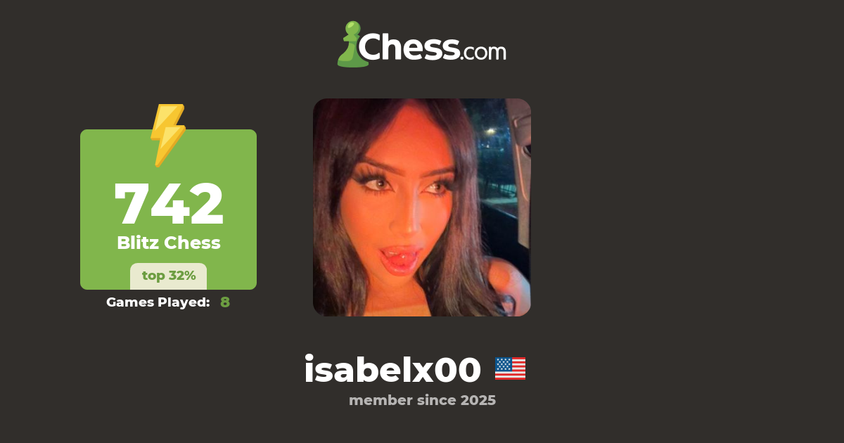 isabelx00 - Chess Profile - Chess.com