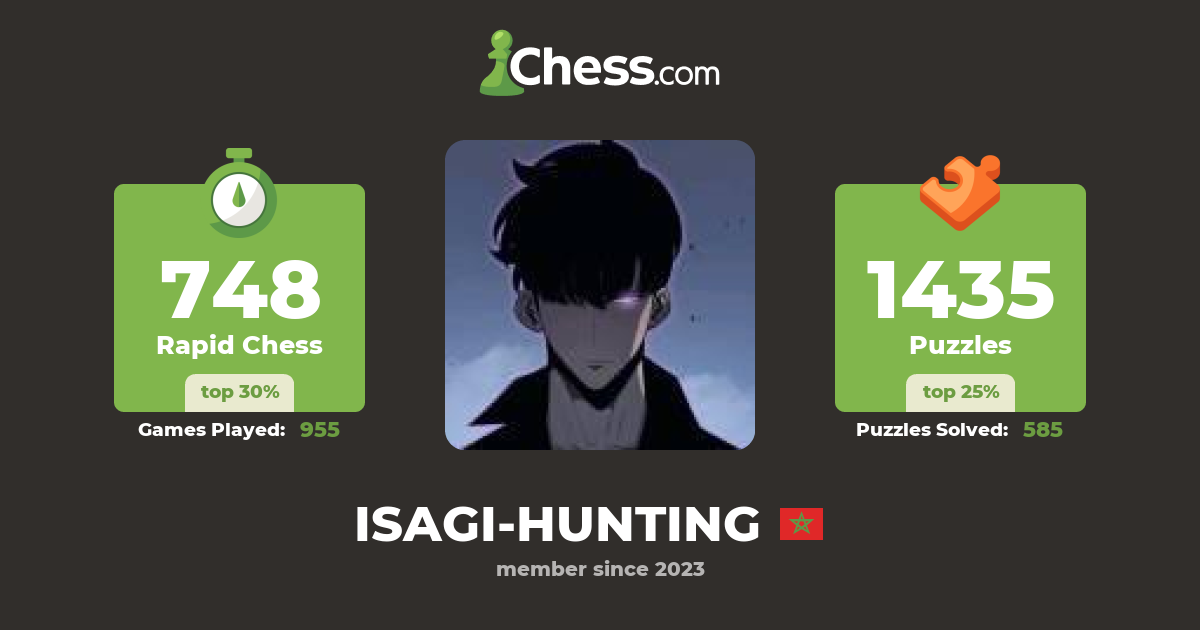 ISAGI-HUNTING - Chess Profile - Chess.com