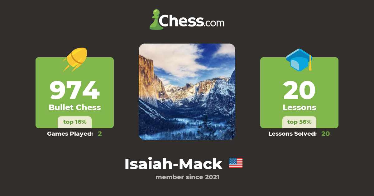 Isaiah Mack (Isaiah-Mack) - Chess Profile - Chess.com