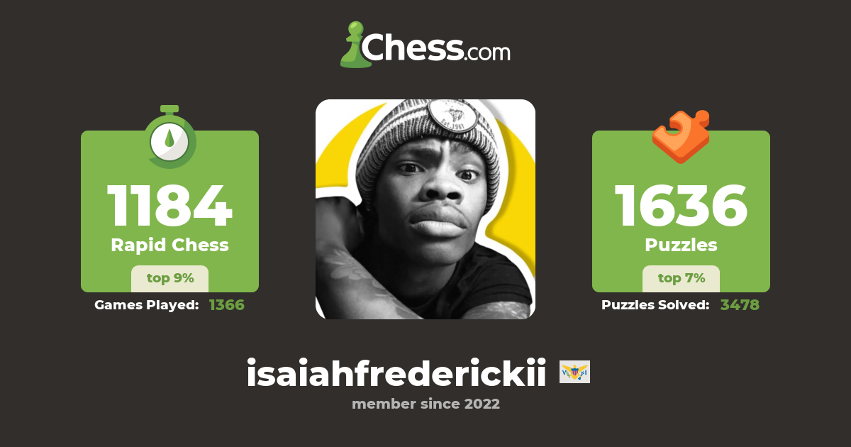 isaiahfrederickii - Chess Profile - Chess.com