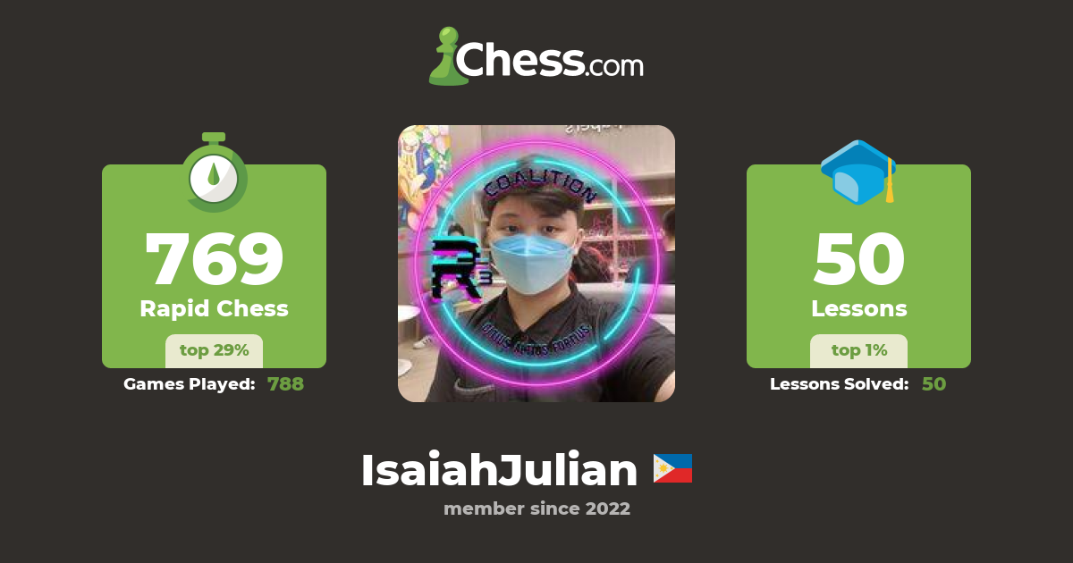 Isaiah Baracao (IsaiahJulian) - Chess Profile - Chess.com