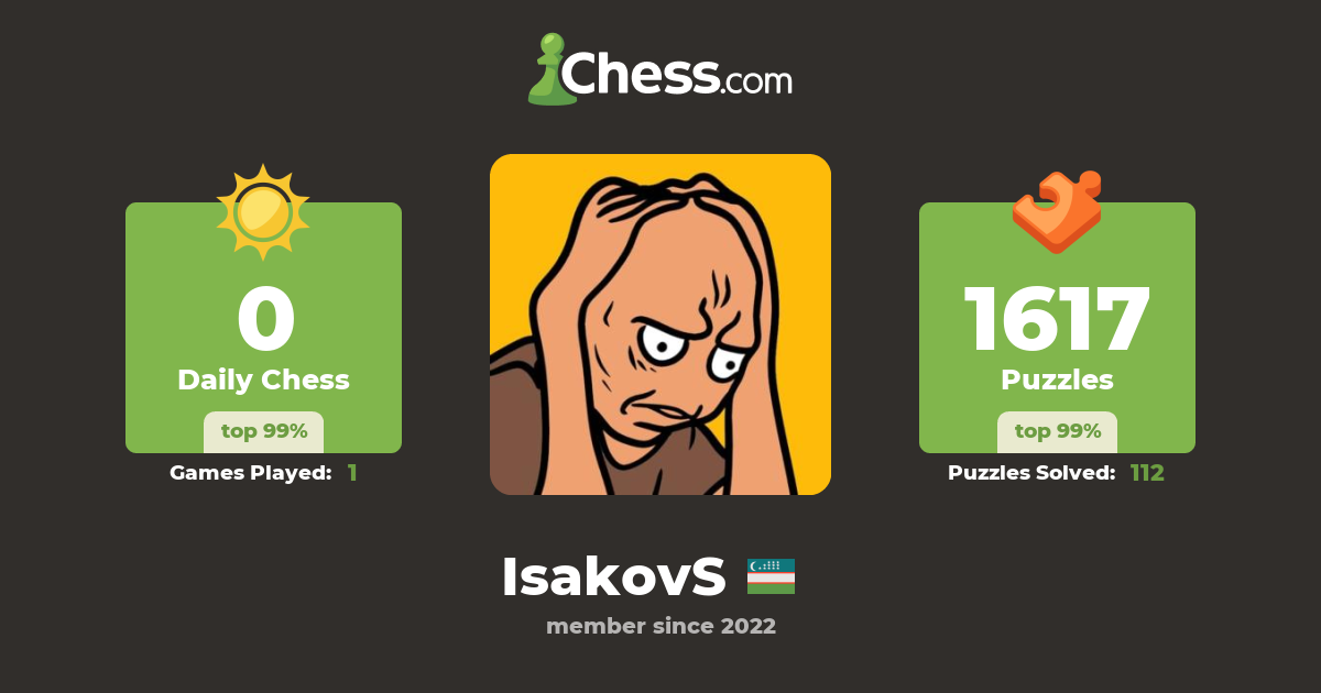 Sardor Isakov (IsakovS) - Chess Profile - Chess.com