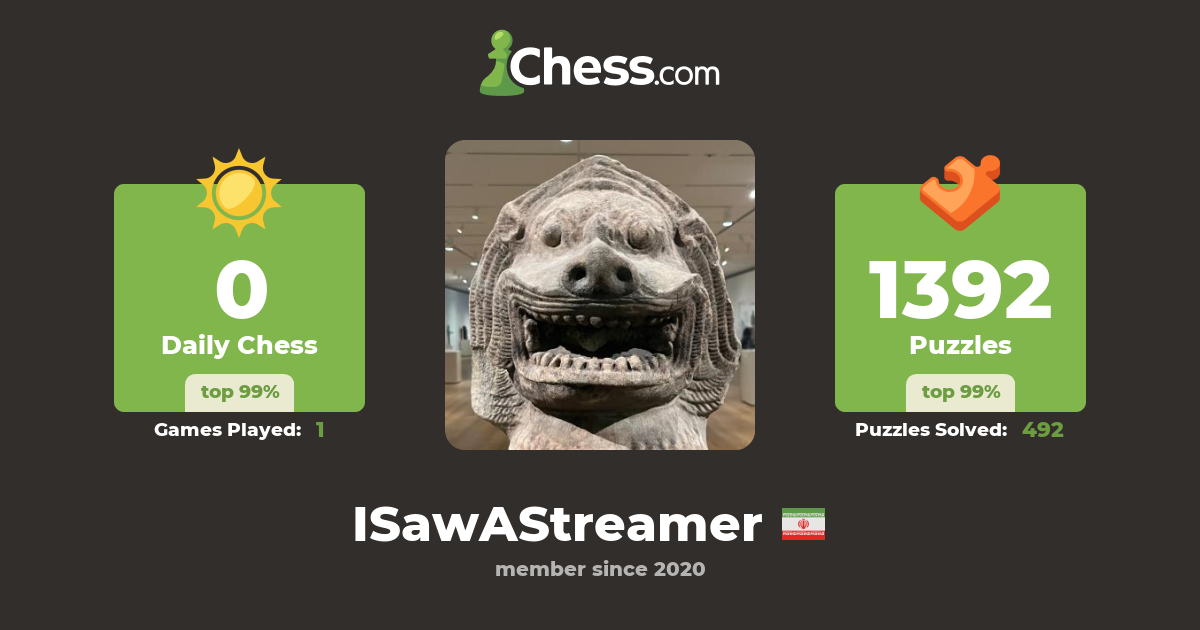 ISawAStreamer - Chess Profile - Chess.com