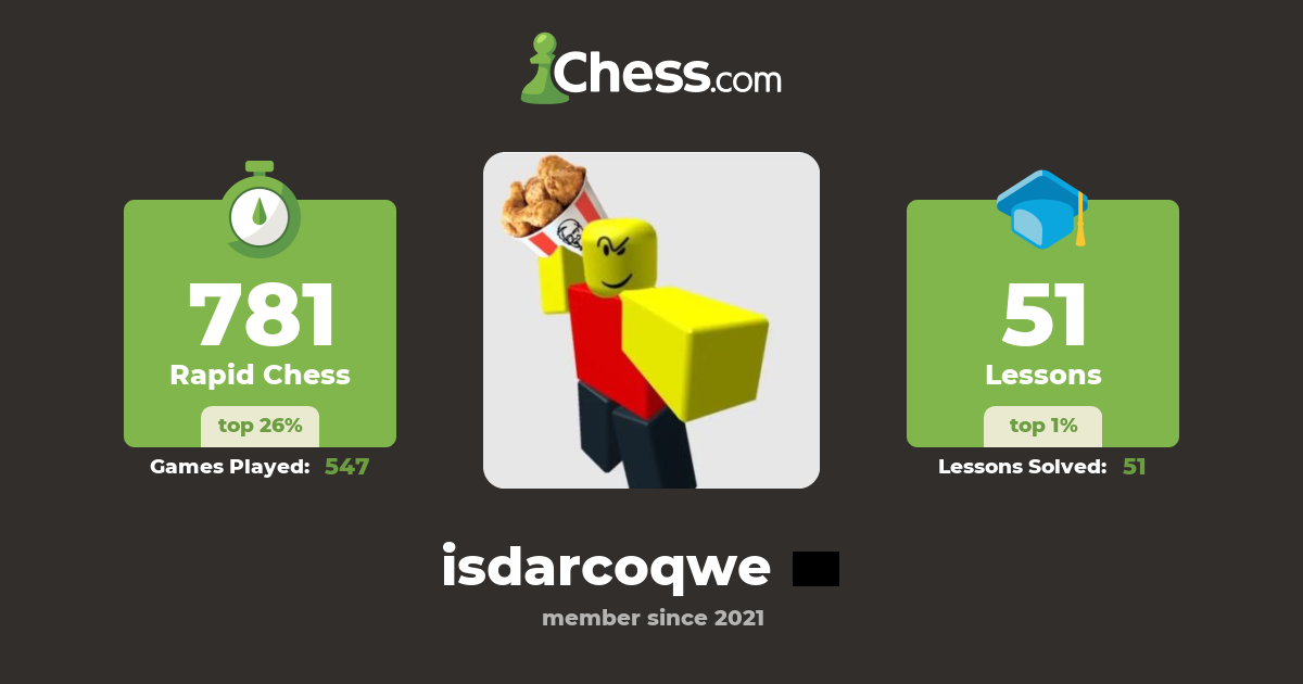 John Gabutan (isdarcoqwe) - Chess Profile - Chess.com