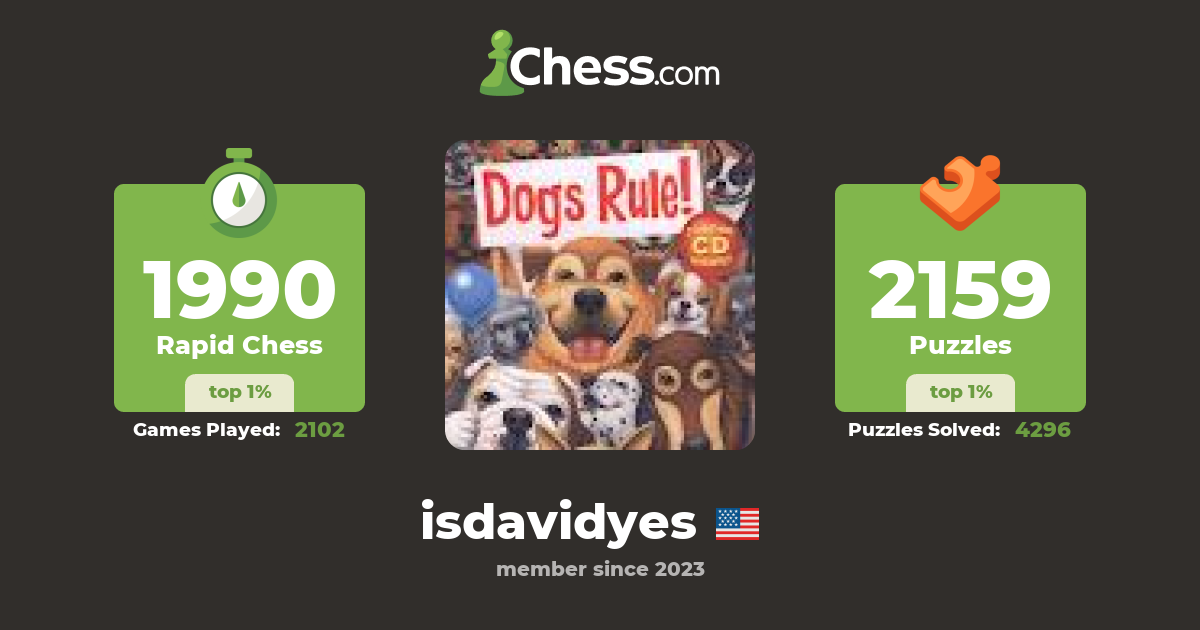 2027 David Levy (isdavidyes) - Chess Profile - Chess.com