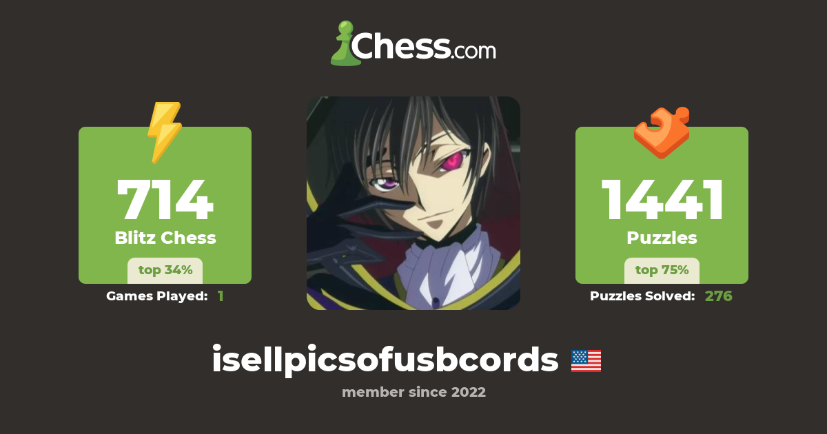 isellpicsofusbcords - Chess Profile - Chess.com