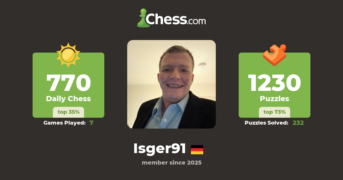 Isger91 - Chess Profile - Chess.com