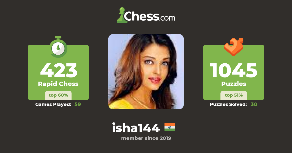 Vishakha More (isha144) - Chess Profile - Chess.com
