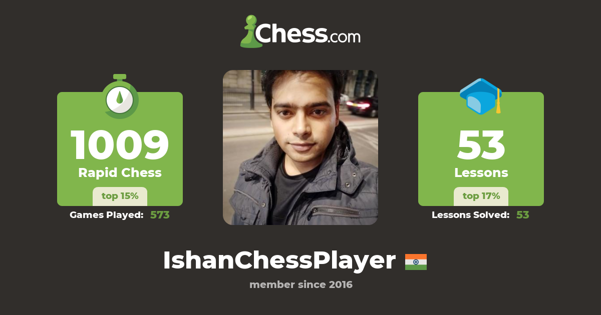 Ishan Saxena (IshanChessPlayer) - Chess Profile - Chess.com
