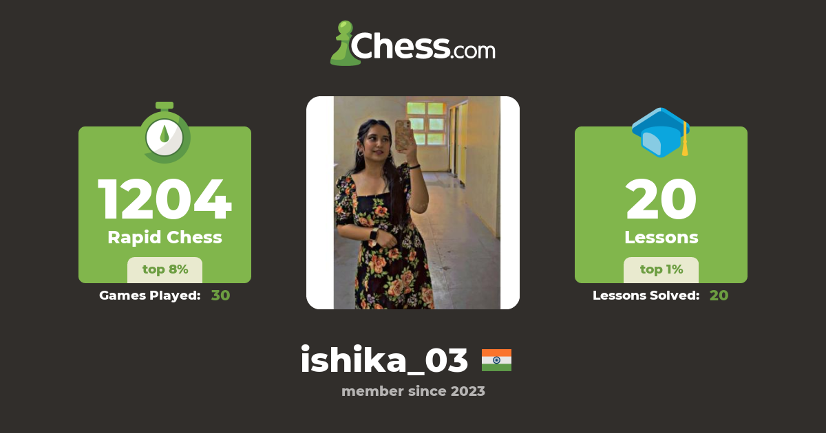 Ishika (ishika_03) - Chess Profile - Chess.com