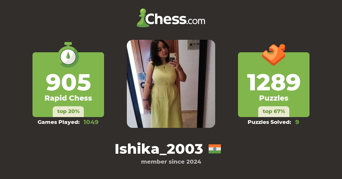 Ishika_2003 - Chess Profile - Chess.com