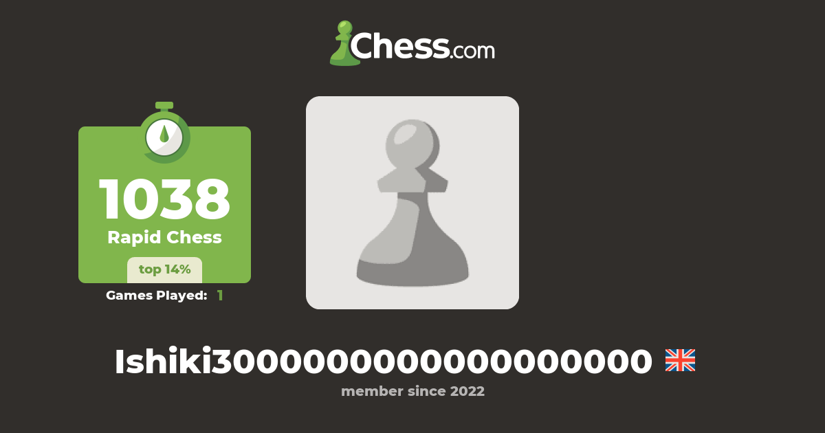 Ishiki3000000000000000000 - Chess Profile - Chess.com