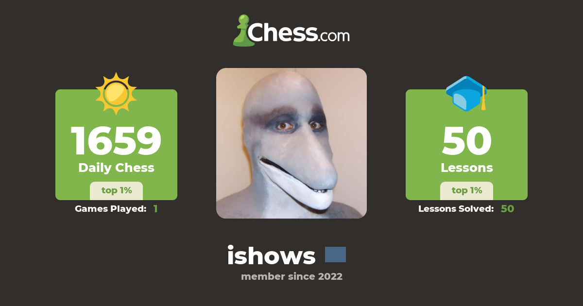 ishows - Chess Profile - Chess.com
