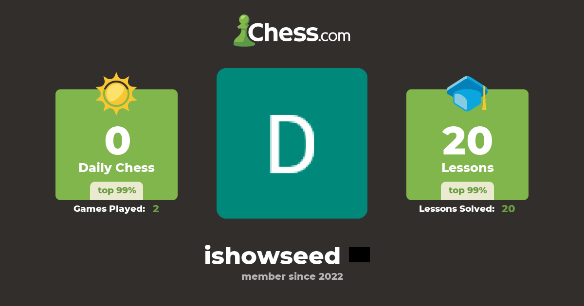 Darren Watkins Jr (ishowseed) - Chess Profile - Chess.com