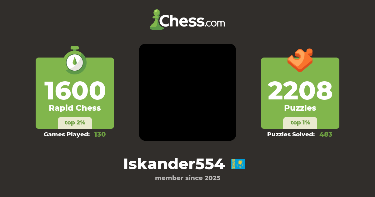 Iskander Ramatullaev (Iskander554) - Chess Profile - Chess.com