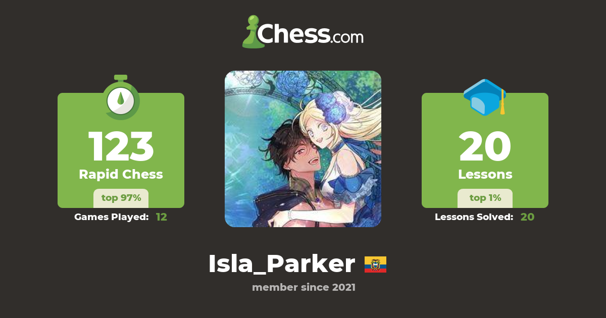 Lina Alexandra Alvarez Gavidia (Isla_Parker) - Chess Profile - Chess.com