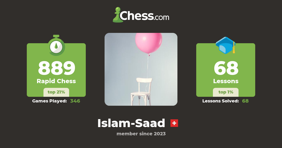 Islam Saad (Islam-Saad) - Chess Profile - Chess.com