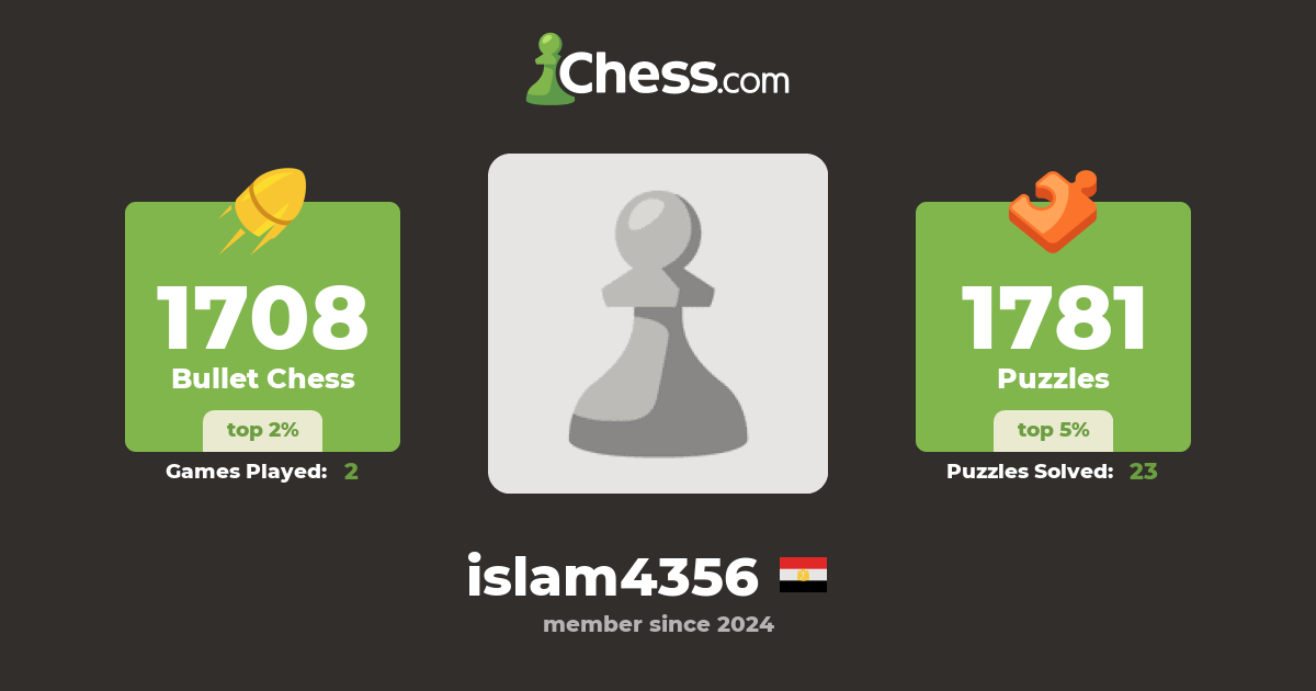islam4356 - Chess Profile - Chess.com