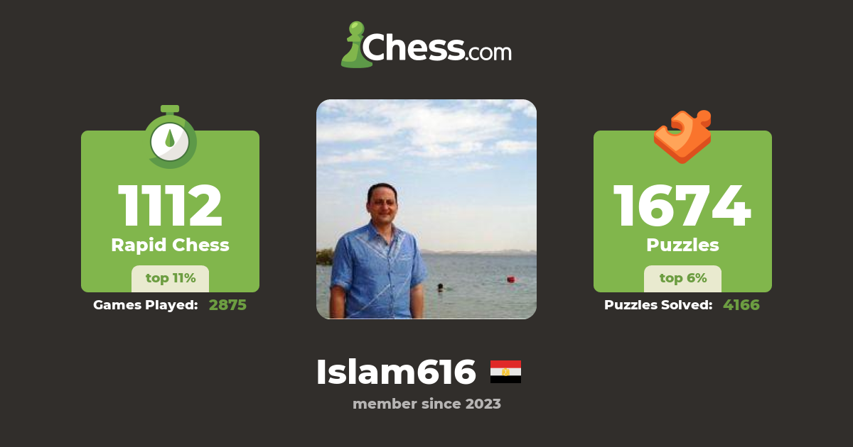 Islam Hassan (Islam616) - Chess Profile - Chess.com