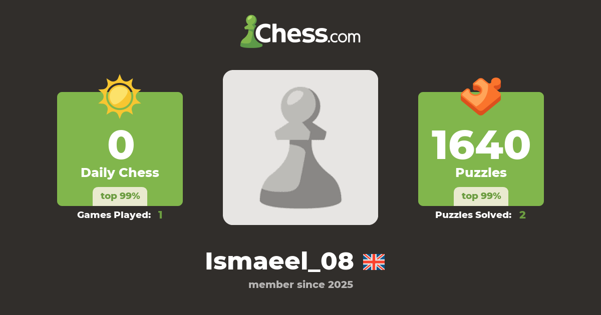 Ismaeel_08 - Chess Profile - Chess.com