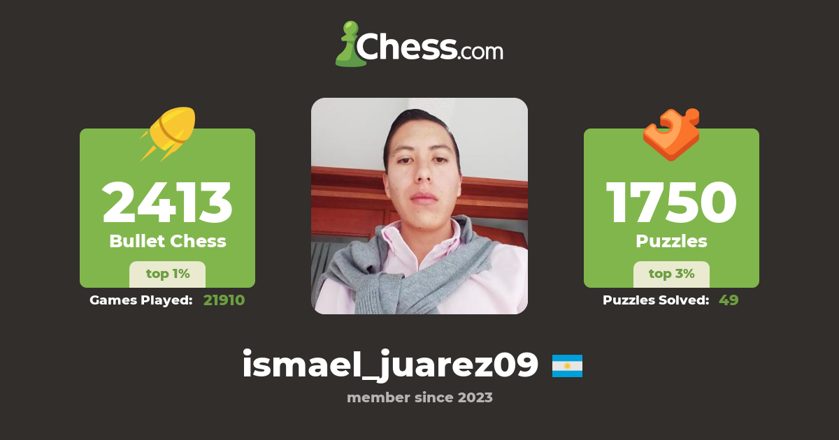 ismael_juarez09 - Chess Profile - Chess.com