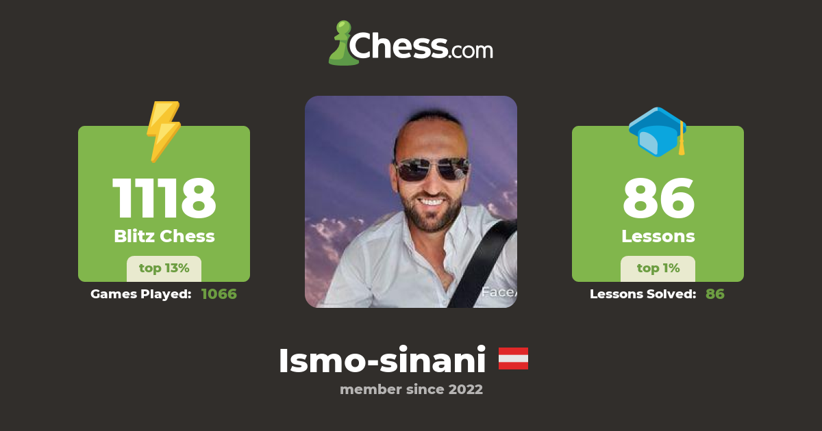 Ismo-sinani - Chess Profile - Chess.com